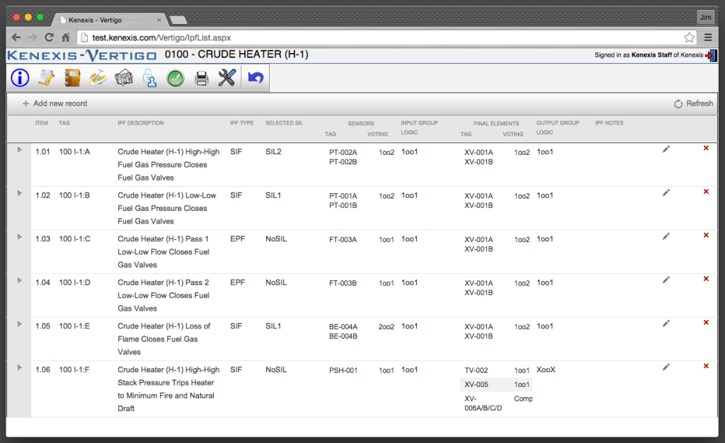 Vertigo 1oo2 | Kenexis