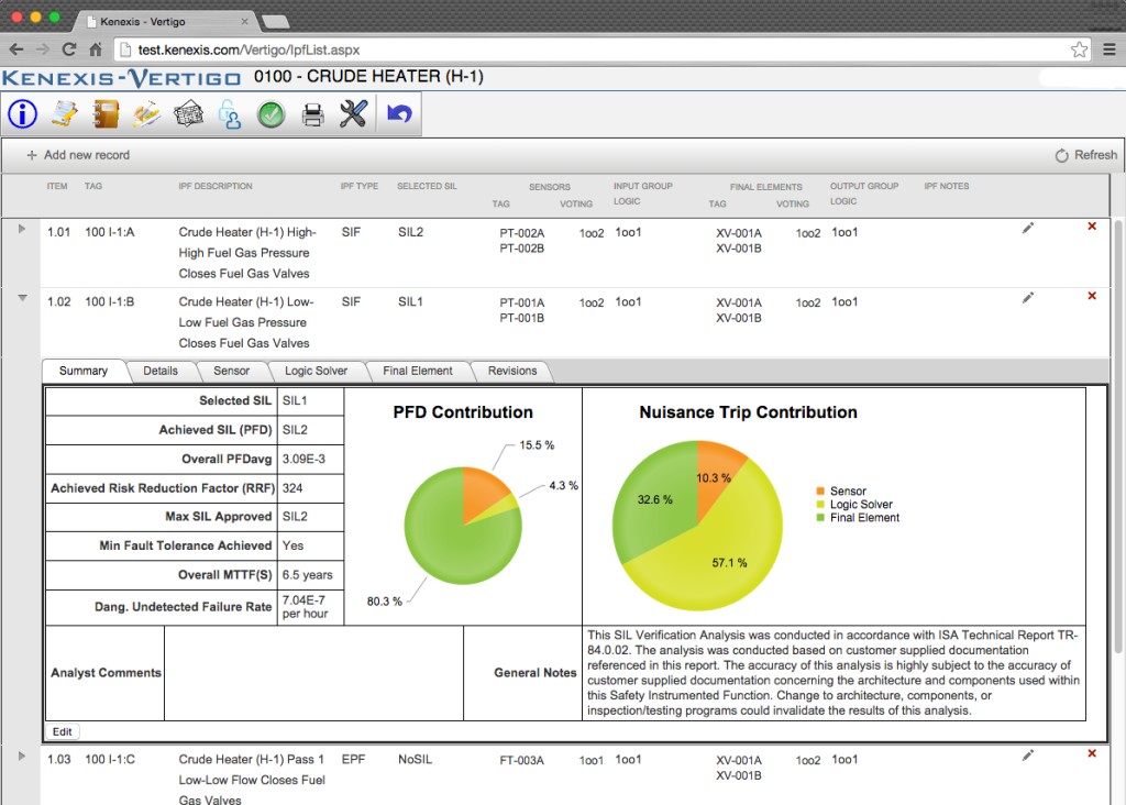 Vertigo – SIS Expanded | Kenexis