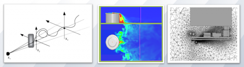 Optimizing Gas Detector Placement | Kenexis