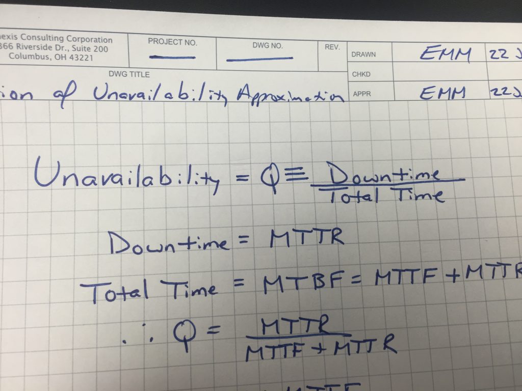 Unavailability Simplified Equation Derivation - Kenexis