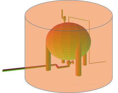 Sizing Graded Areas for FGS Mapping | Kenexis