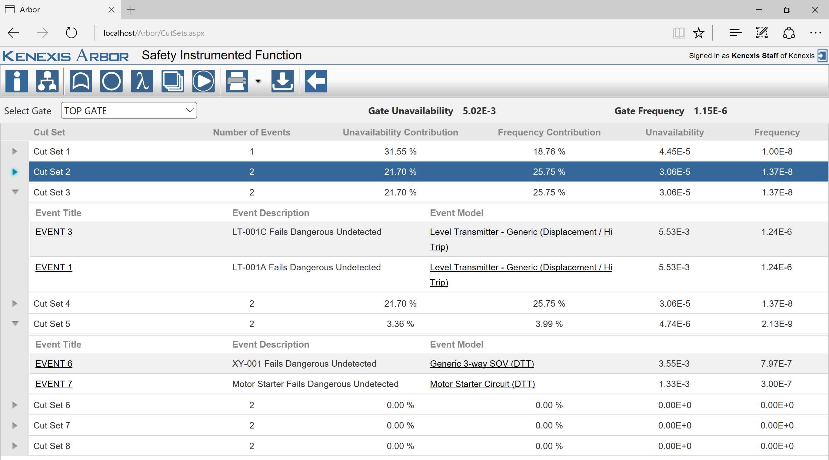 Arbor™ Fault-Tree Analysis | Kenexis