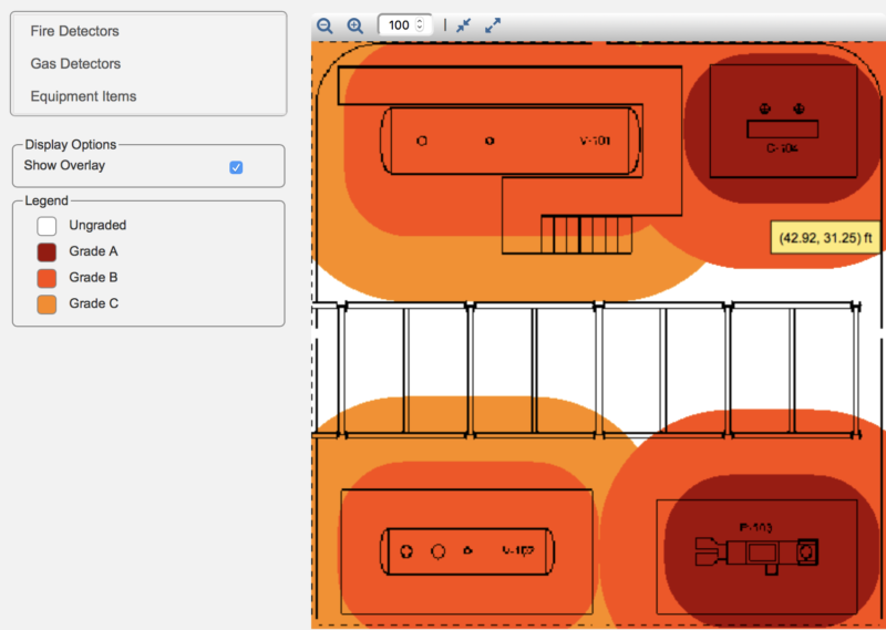 grading example | Kenexis