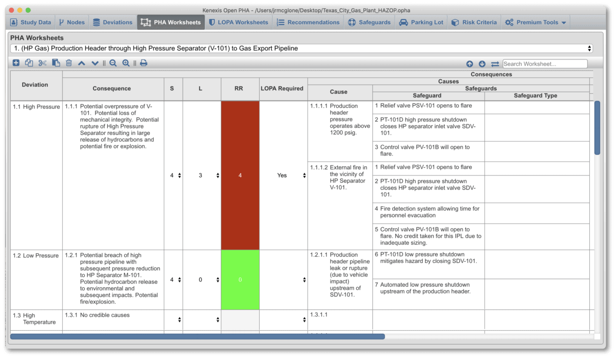 Open PHA™ - Kenexis