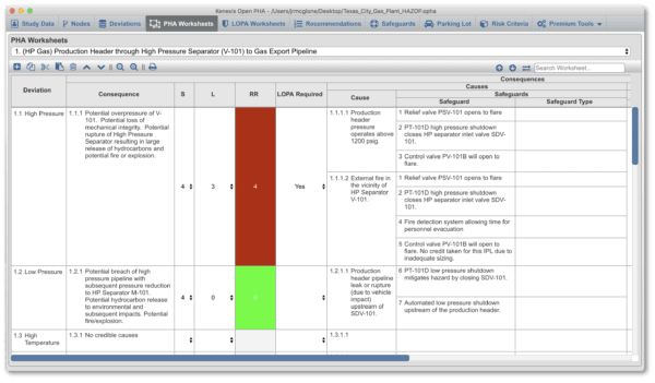 PHA Worksheets | Kenexis