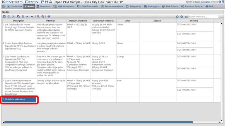 Open-PHA® Node Templates | Kenexis
