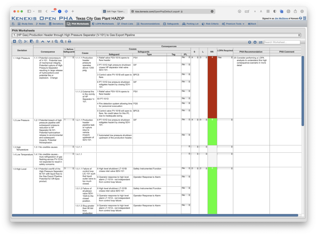 Open PHA™ - Kenexis
