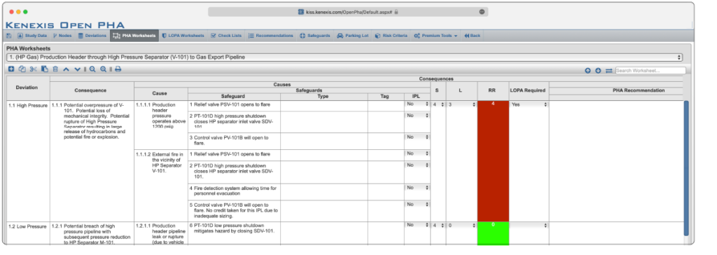 Open PHA Cloud Website Header Image | Kenexis